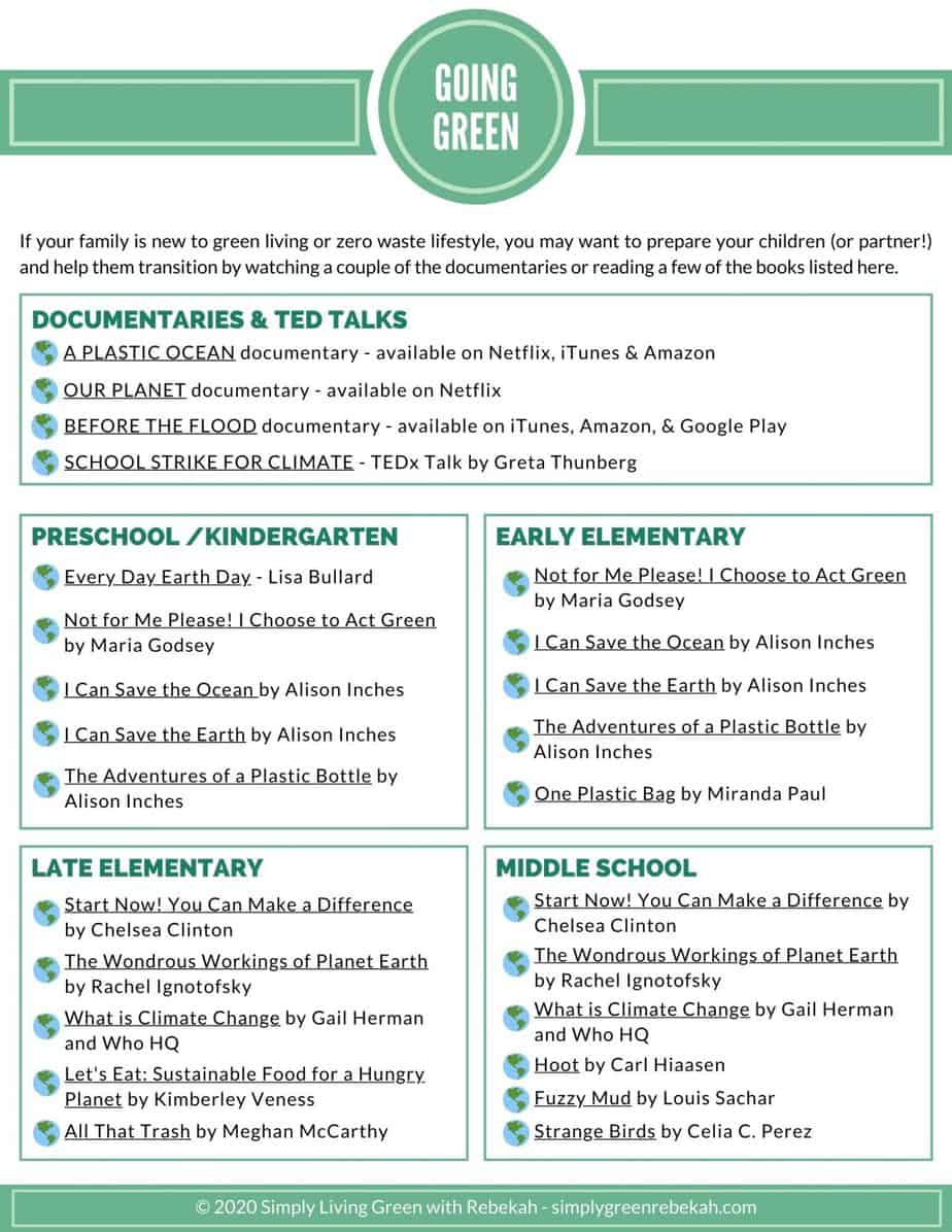 Going Green & Living Clean Workbook – Limited Time Offer – Simply ...